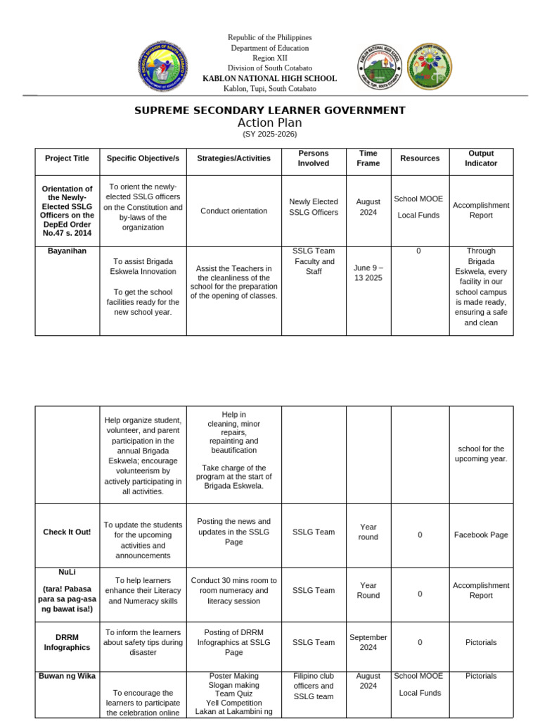 SSLG-ACTION-PLAN-2023-2024 | PDF