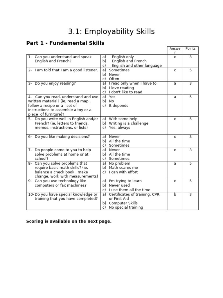 Assessing Employability Skills | PDF | Skill | Thought