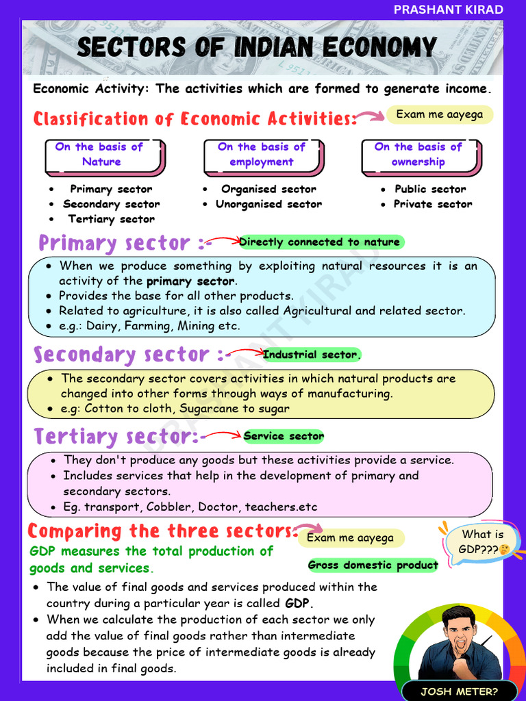Sectors of Indian Economy Overview | PDF | Underemployment | Gross ...