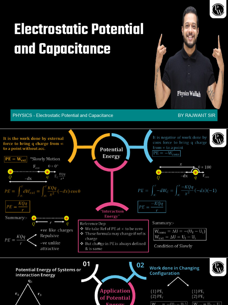 Physics Derivations and Shortnotes | PDF