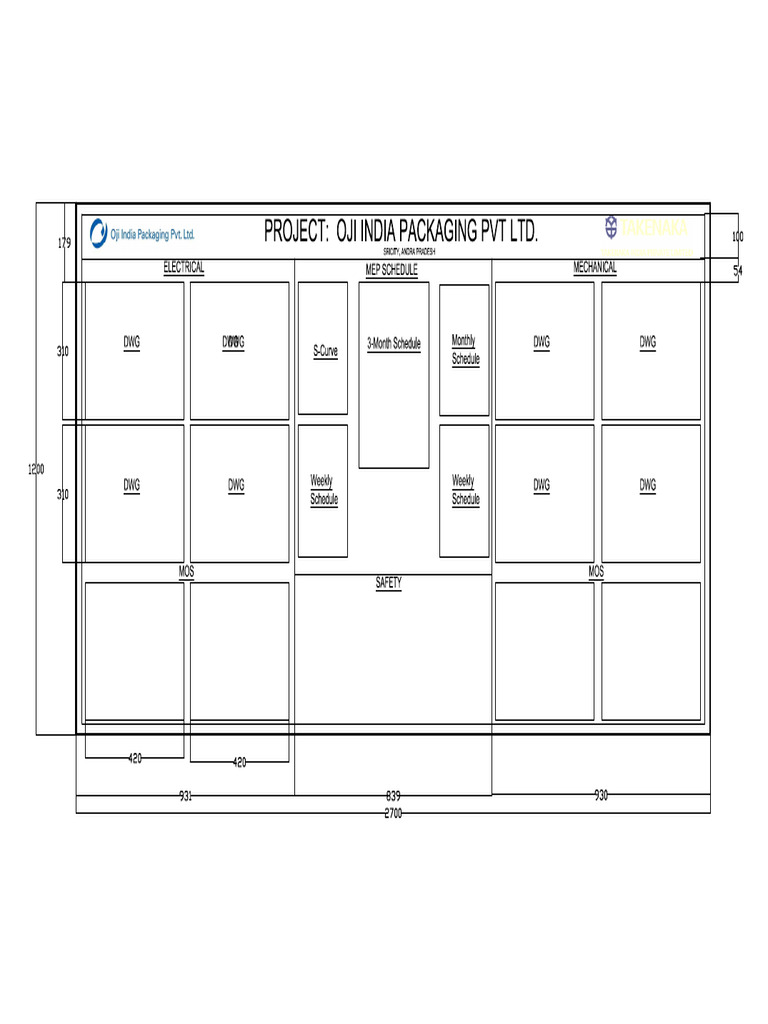 Monitoring Board-OJIl | PDF