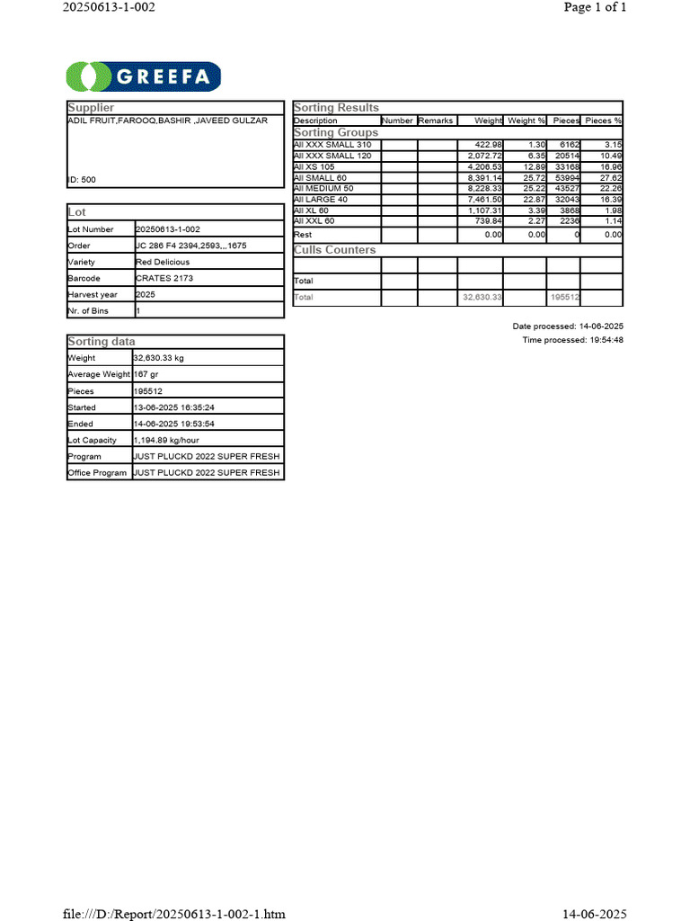 JC 286 | PDF