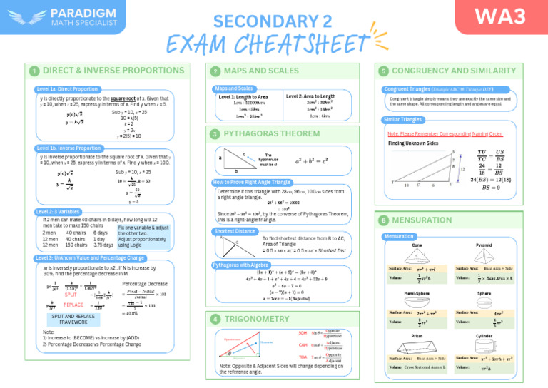Paradigm WA3 Sec 2 Cheatsheet | PDF | Area | Triangle
