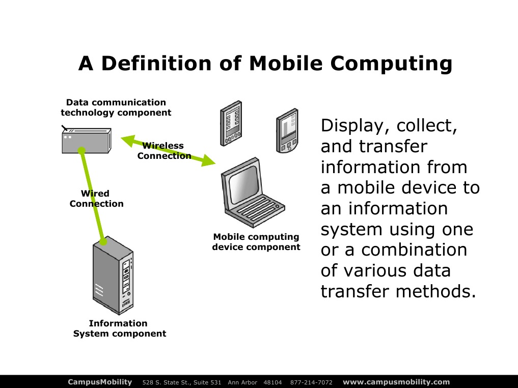 A Definition of Mobile Computing | PDF | Mobile Device | Wireless