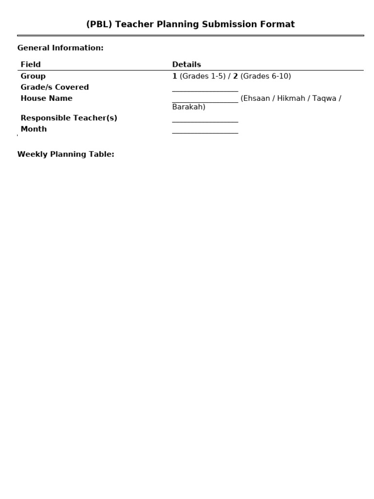 PBL Planning fORMAT Group 2 Grade 7 8 9 | PDF | Learning | Cognition