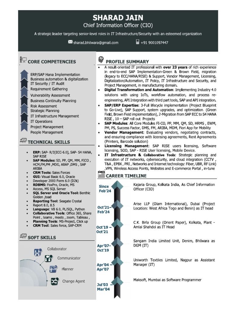 Sharad Jain CV | PDF