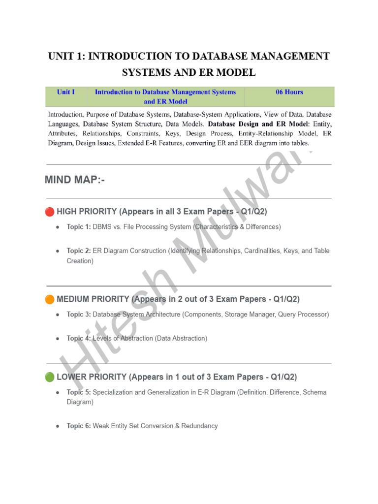 UNIT 1- INTRODUCTION TO DATABASE MANAGEMENT SYSTEMS AND ER MODEL | PDF | Databases | Inheritance ...