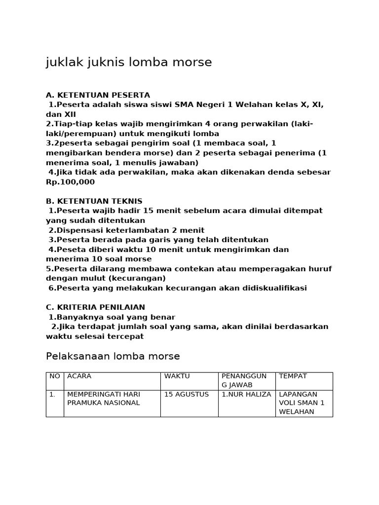 Juklak Juknis Lomba Morse | PDF