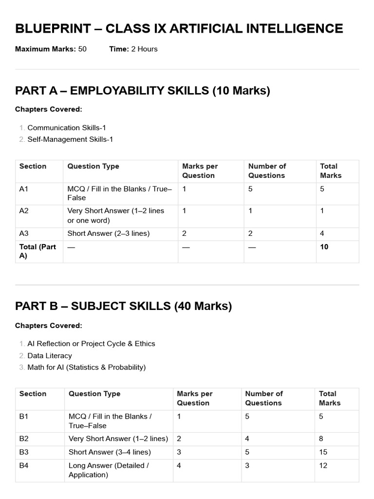 Blueprint - Class Ix Artificial Intelligence | PDF | Multiple Choice