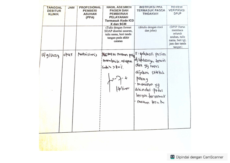 CPPT Pasien Rawat Inap | PDF