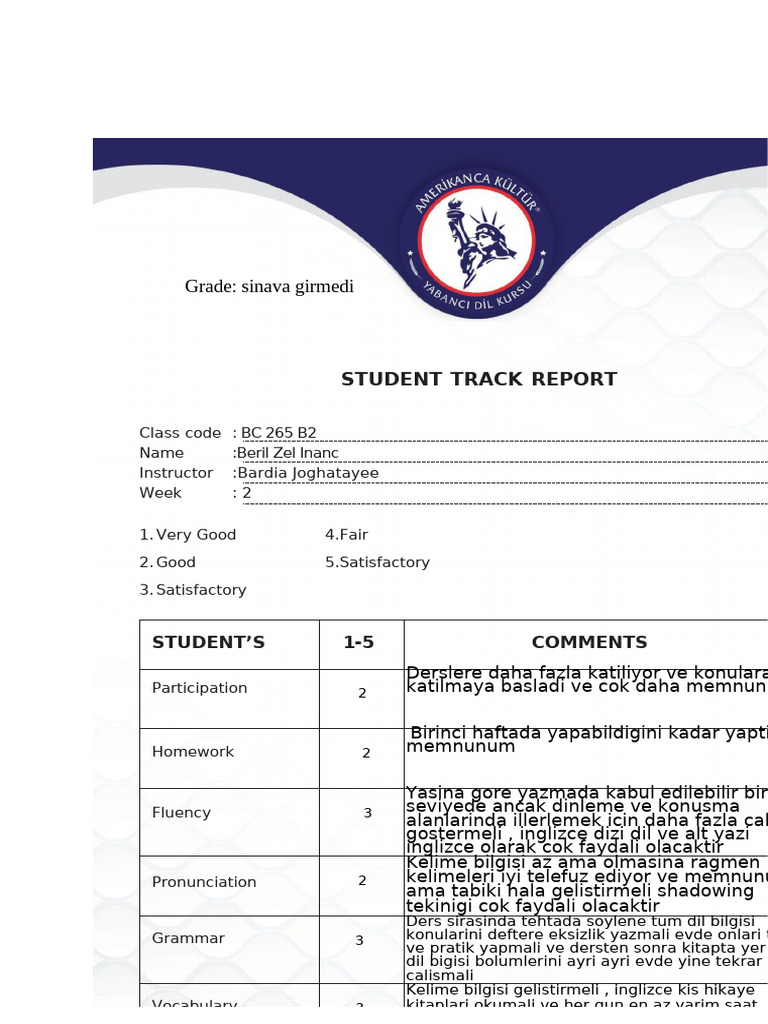 BC 265 b2 Second Week Reports | PDF