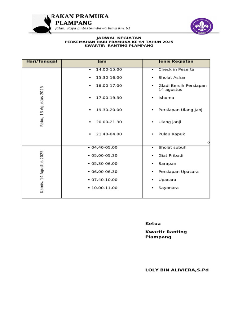 Juklak Dan Juknis | PDF
