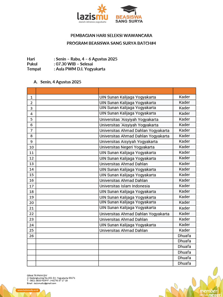 Pembagian Hari Wawancara Program Beasiswa Sang Surya Batch | PDF