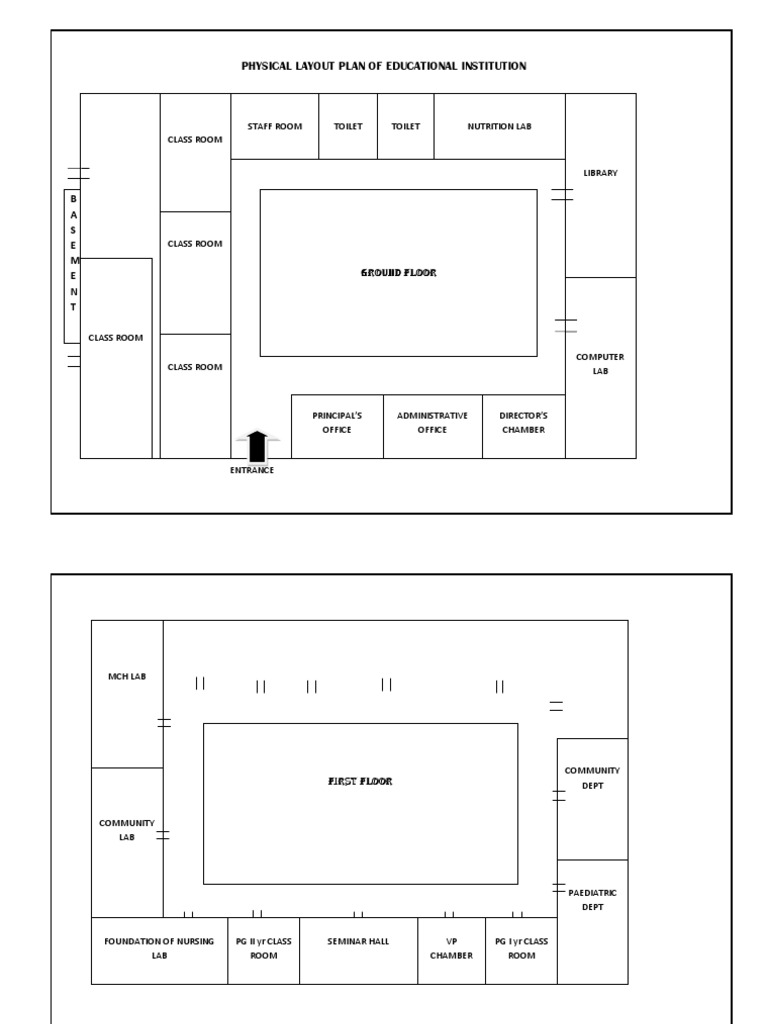 School Physical Layout Plan | PDF | Wellness | Science & Mathematics