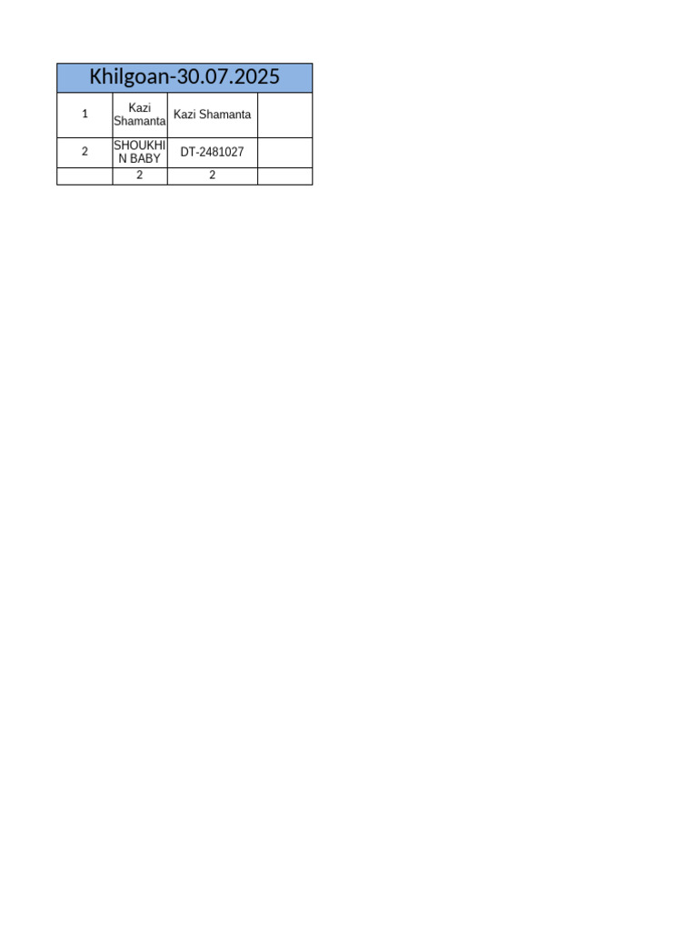 Return Sent Hub ISD&OSD 30-.07.2025 | PDF