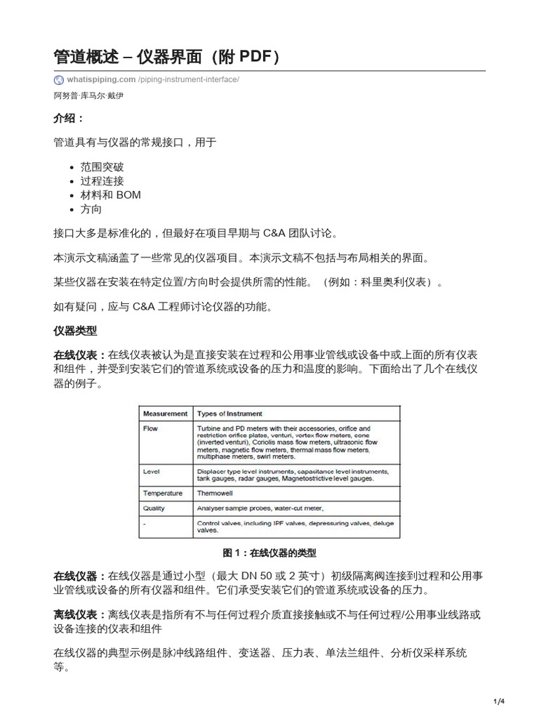 100-Overview of Piping Instrument Interface With PDF管道概述 - 仪器界面 | PDF
