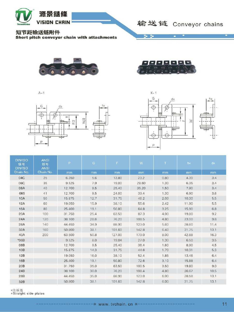 Chain With Attachement Catalogue | PDF