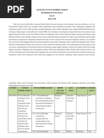 BM.4. Modul 4 Pembelajaran Mendalam - Asesmen | PDF