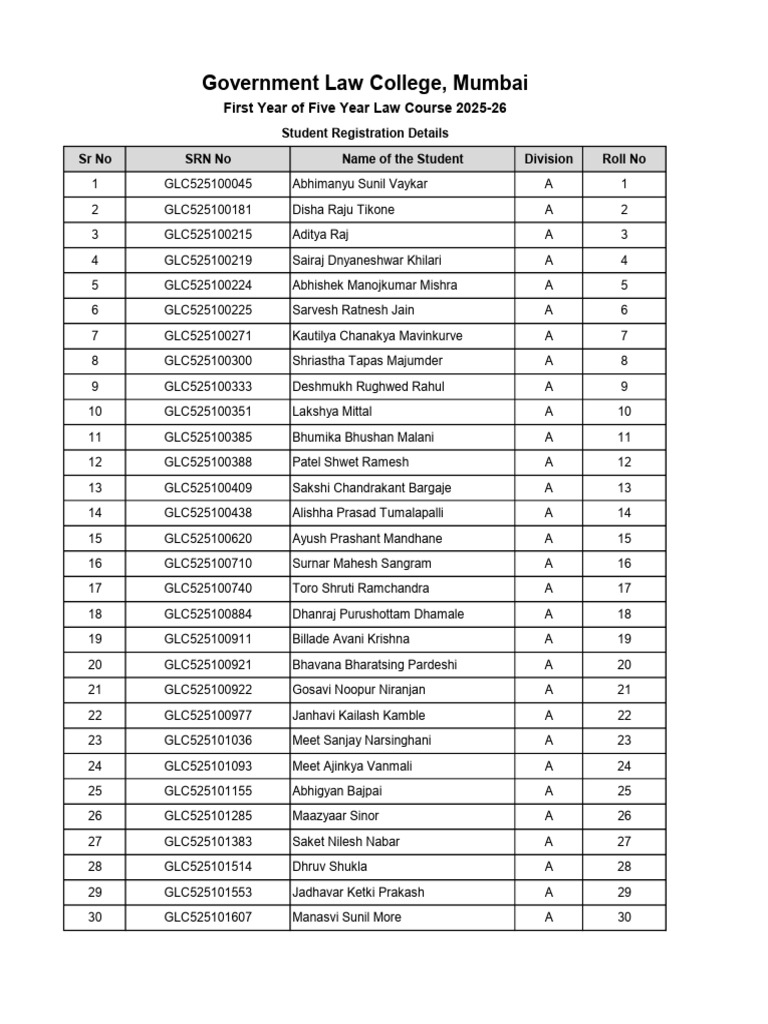 Student Registration Details First Year of Five Year Law Course 2025-26 ...