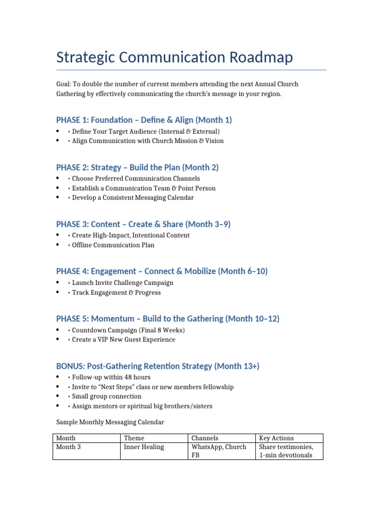 Strategic Communication Plan for Church Growth | PDF | Communication ...