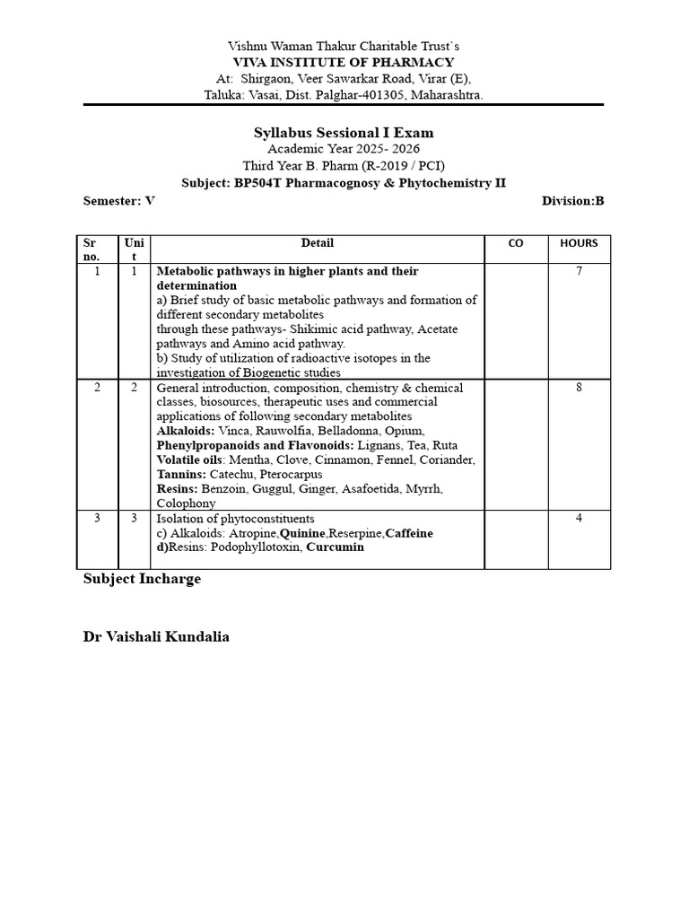 Syllabus for Sessional I Cognosy II Theory.docx | PDF