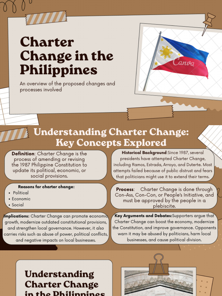 Presentation - Charter Change in The Philippines - 20250818 - 090607 ...