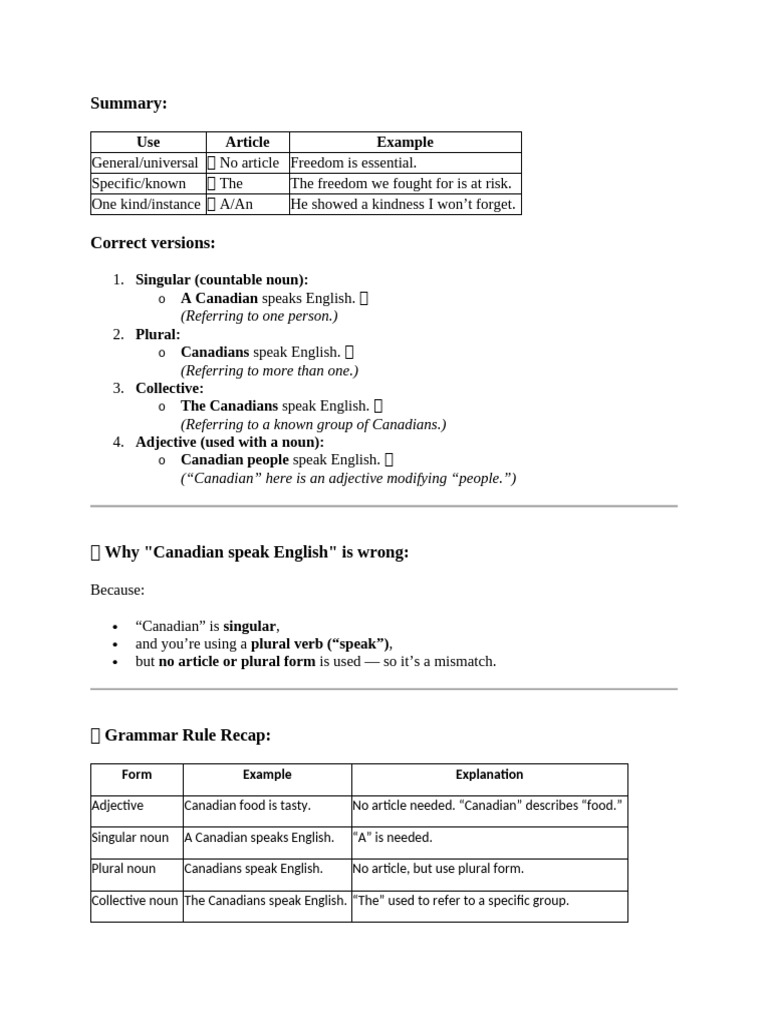 Understanding Article Usage in English | PDF