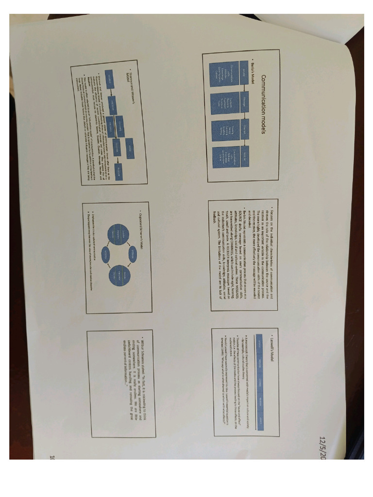 Forestry Extension 4 | PDF