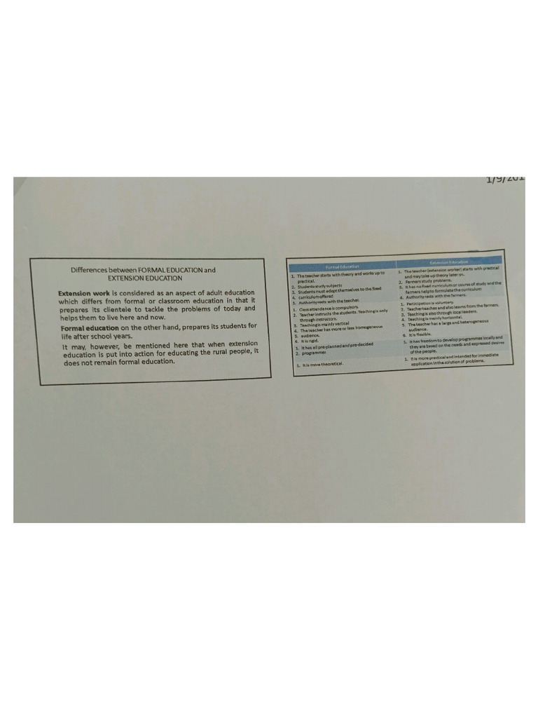 Forestry Extension 7 | PDF