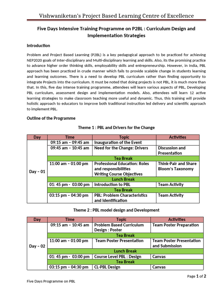 Intensive P2BL Training Program | PDF | Project Based Learning | Curriculum