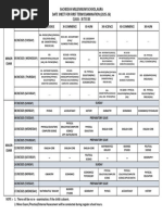 SOF Olympiad Date Sheet 2025-26-1 | PDF