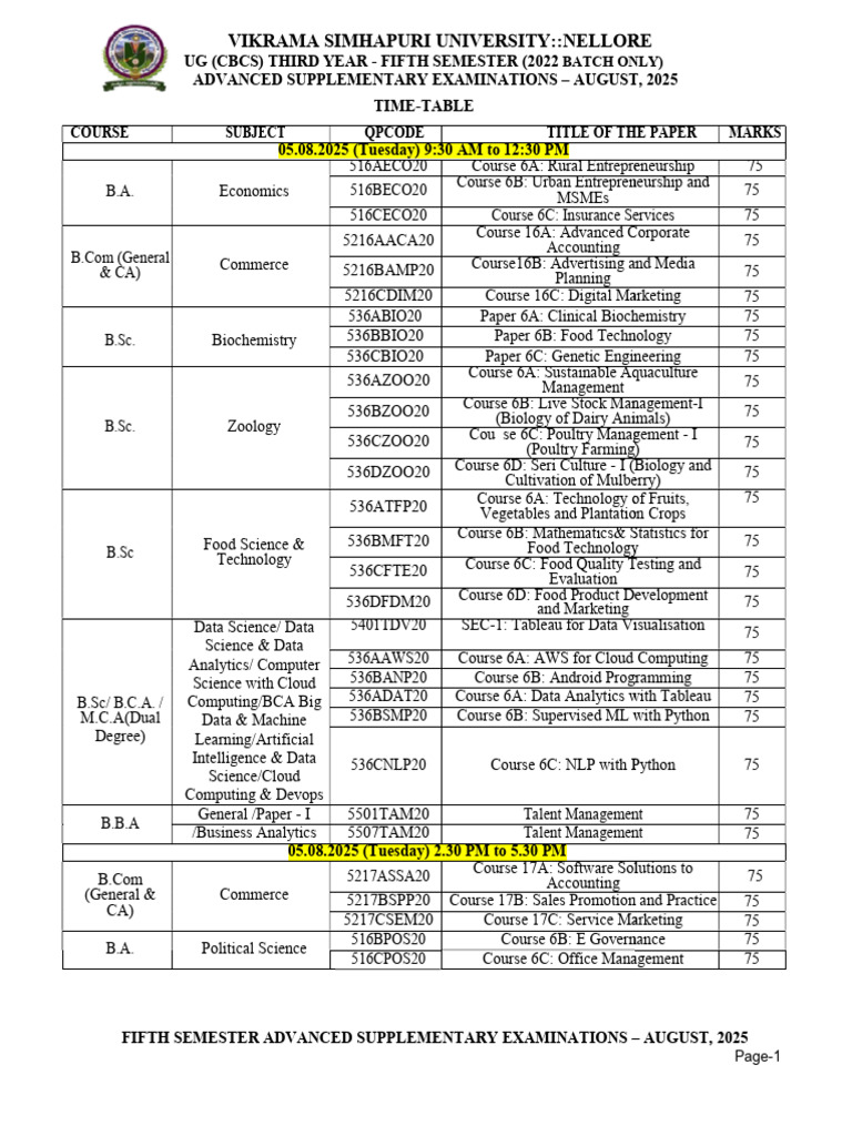 Marketing Course Timetable 2025 | PDF | Computing | Analytics