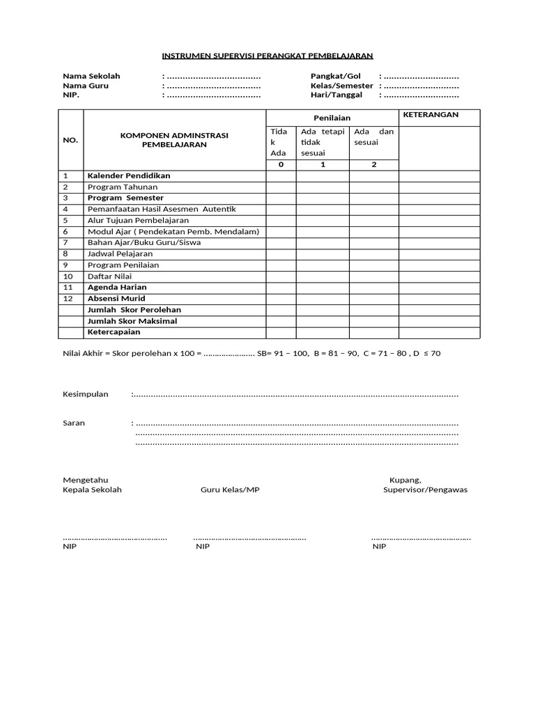 Instrumen Supervisi Admin Pemb Guru Kelas | PDF