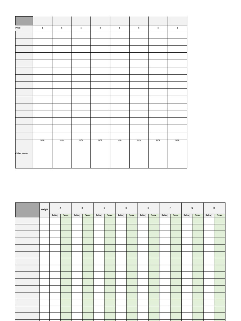 Scoring Matrix Template | PDF