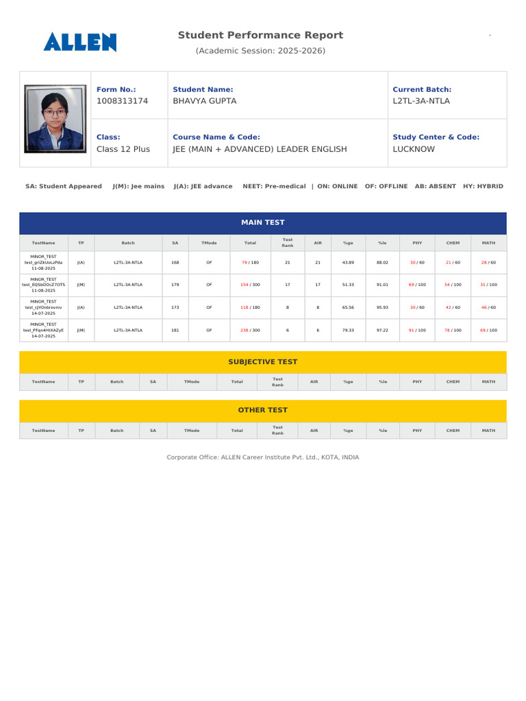 Student Performance Report 2025-2026 | PDF | Higher Education ...