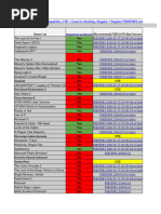 Frameview User Guide 1 1 Web | PDF | Graphics Processing Unit | Frame Rate