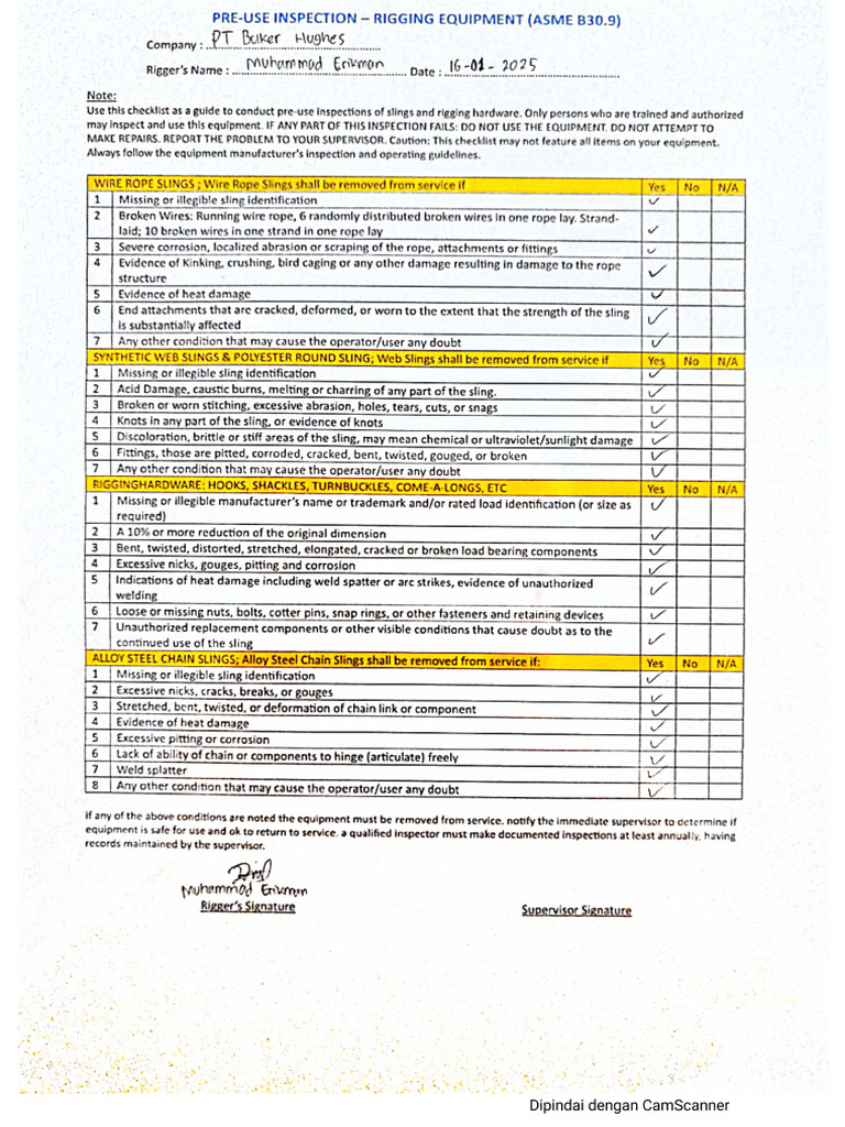 Pre-Use Inspection - Muhammad Erikman | PDF