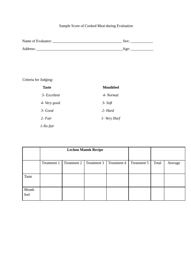 Sample-Score-of-Cooked-Meat-during-Evaluation 3 | PDF