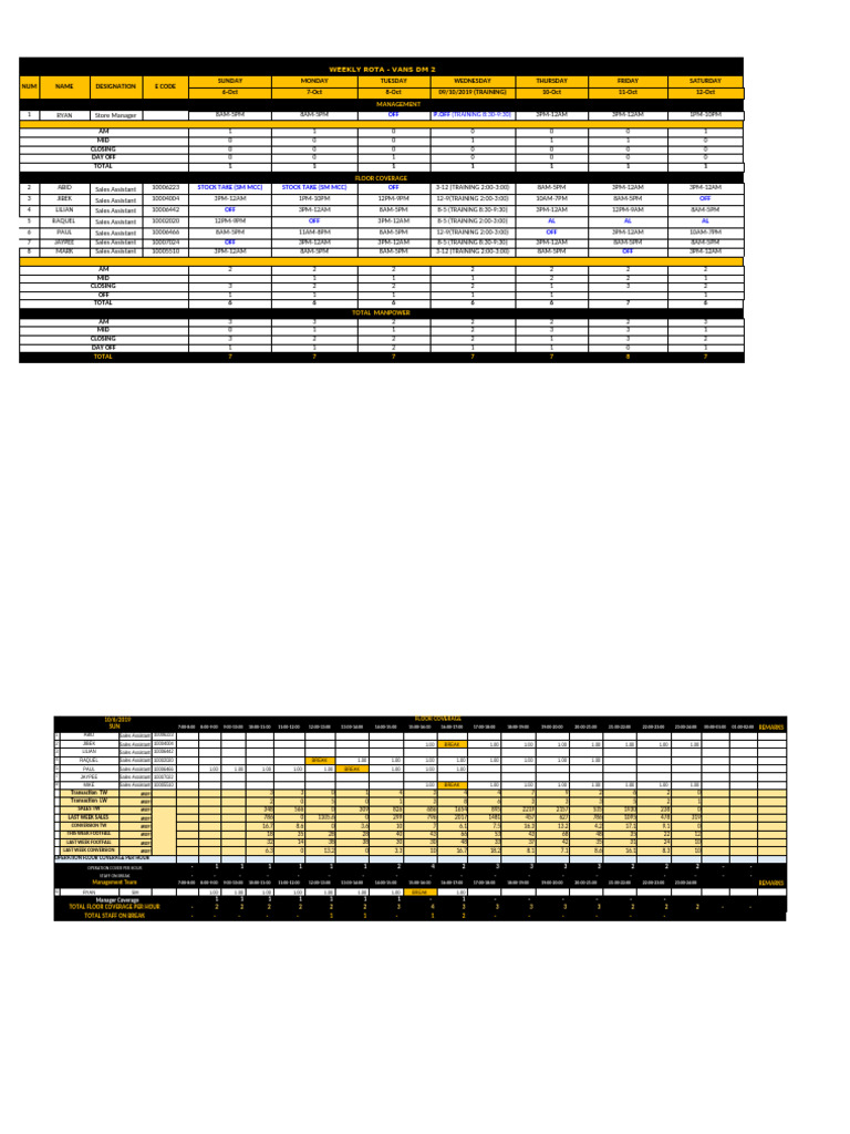 Weekly Schedule Template | PDF