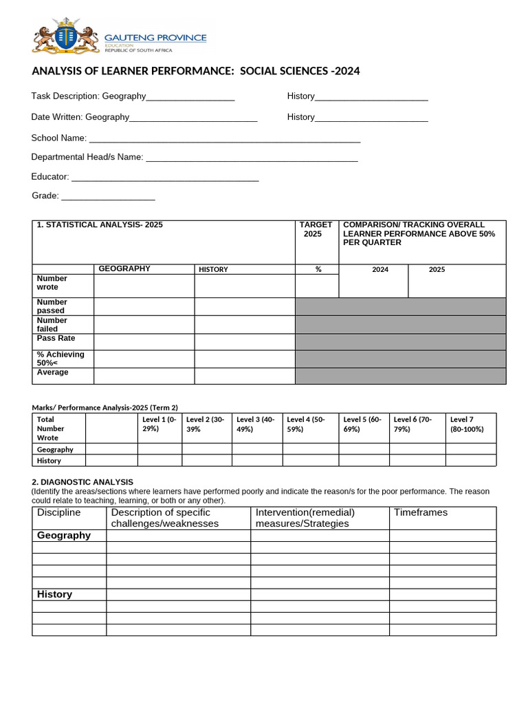 Learner Performance Analysis 2024 | PDF