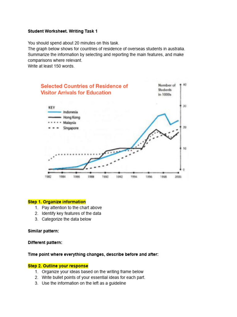 IELTS Writing Task 1 Worksheet | PDF | Word | Verb