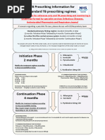 RHZE Dosage Guidelines for Adults | PDF | Clinical Medicine | Drugs