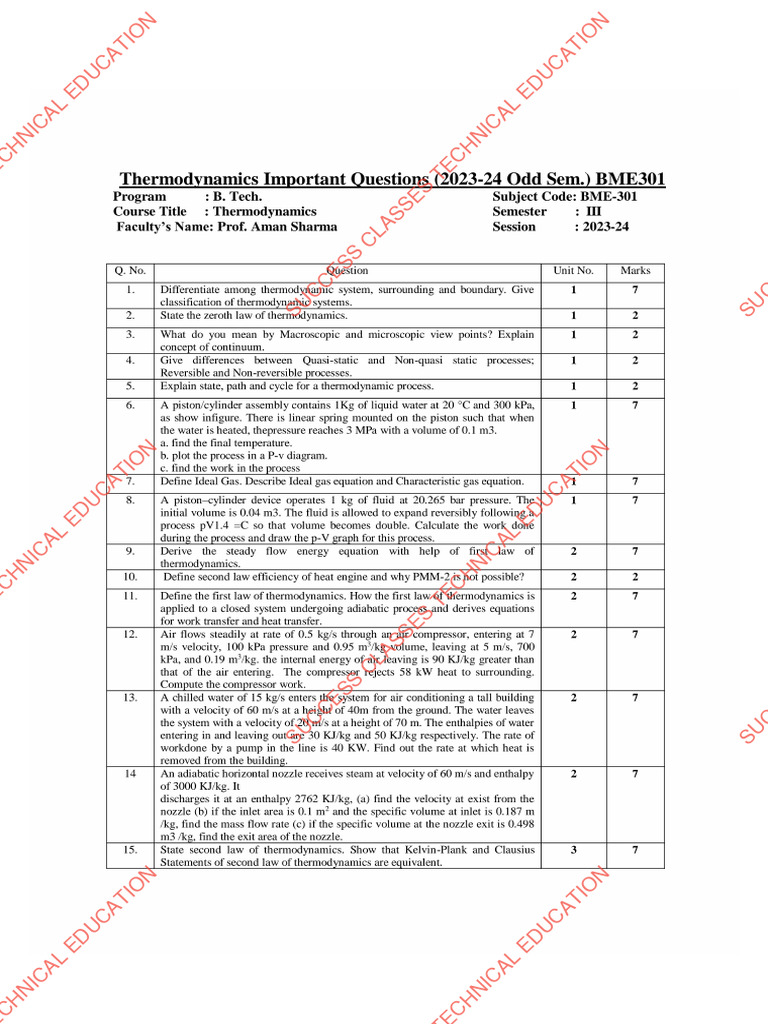 Thermodynamics Important Questions Bme301 | PDF