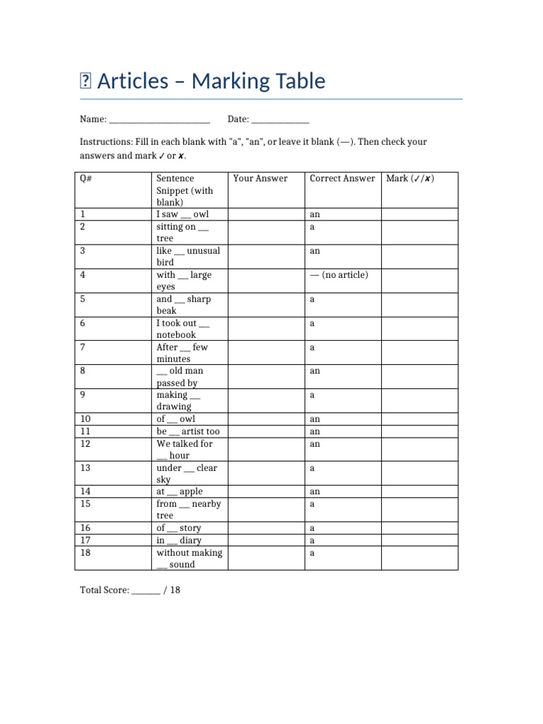 Article Usage Practice Worksheet | PDF