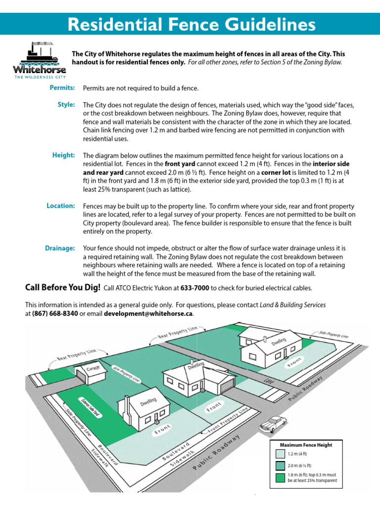 Whitehorse Residential Fence Guidelines | PDF