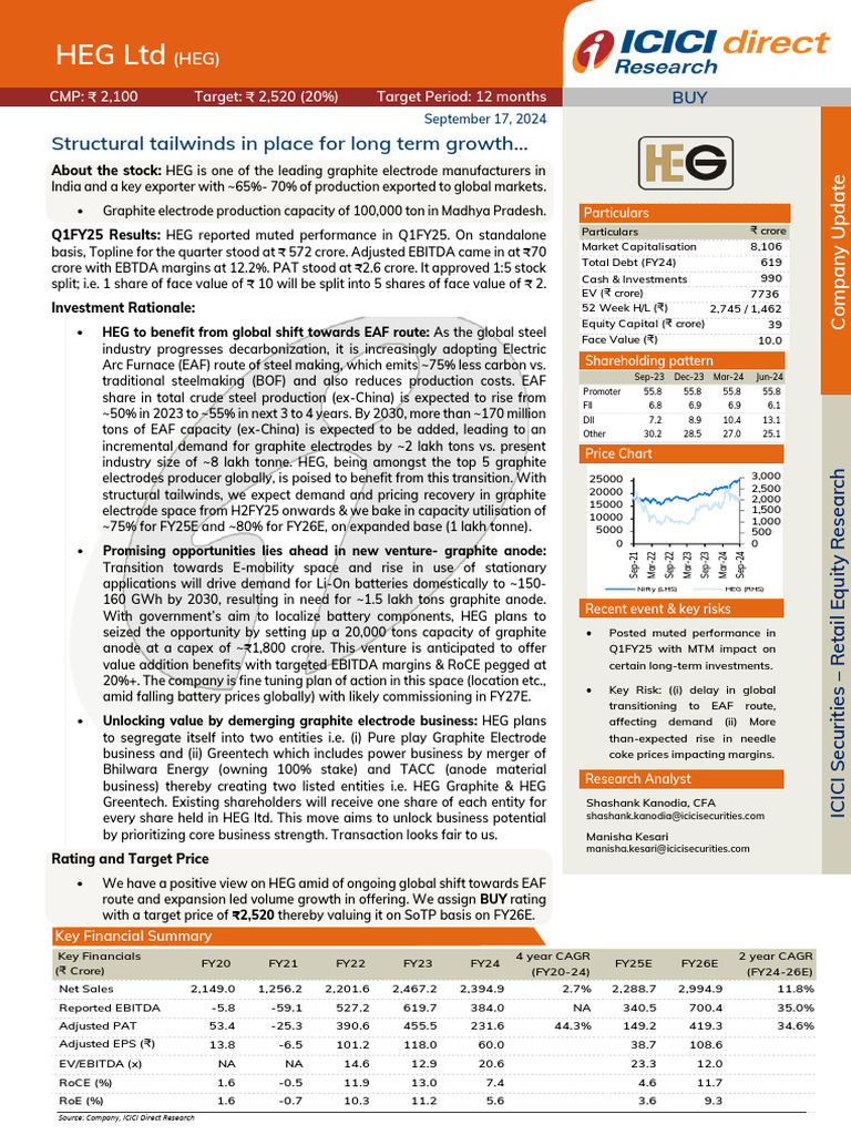 HEG Ltd: Buy Rating & Growth Outlook | PDF | Securities (Finance) | Expense