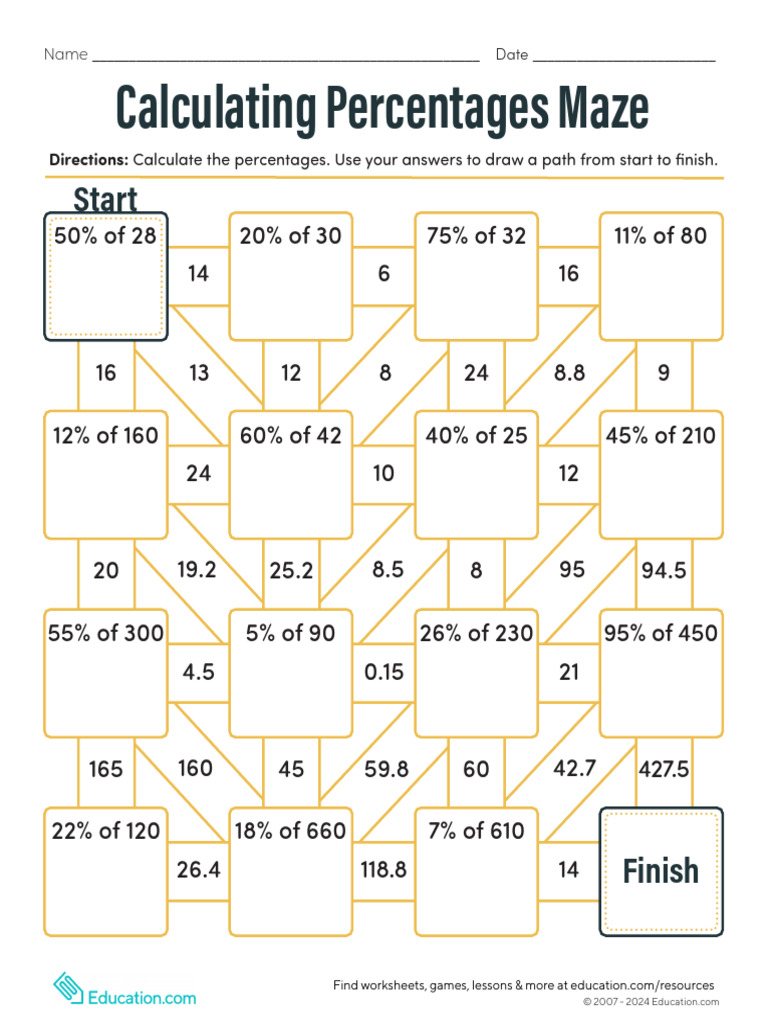 Percentage Calculation Maze | PDF
