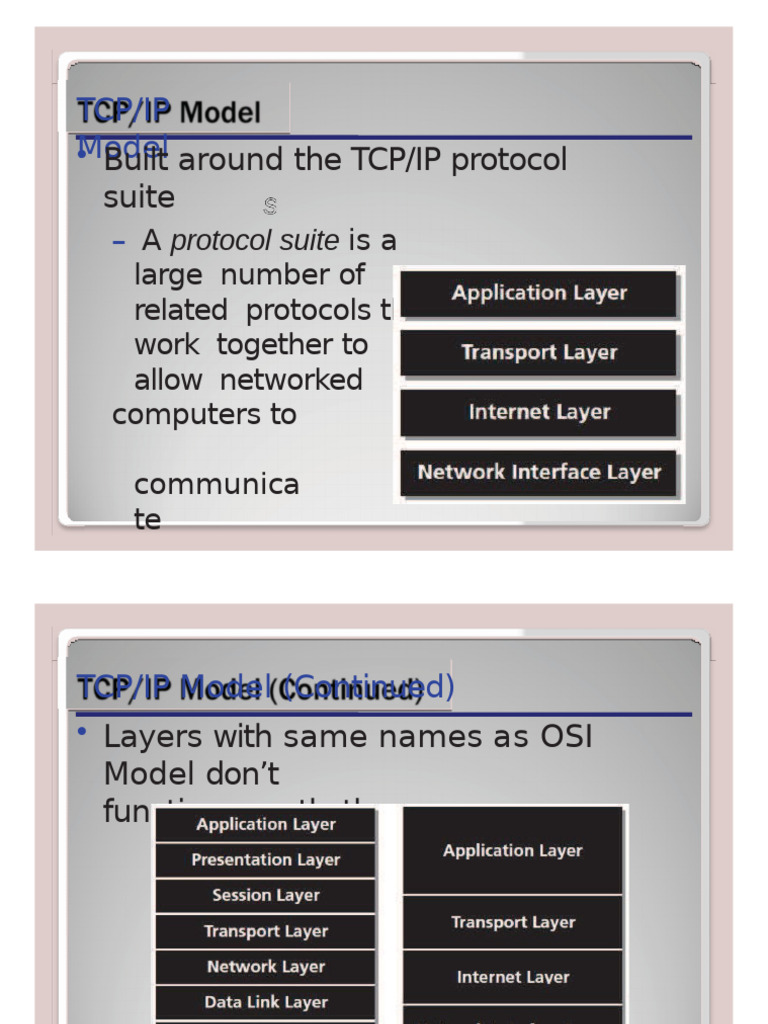 Understanding the TCP/IP Model Layers | PDF | Osi Model | Internet ...