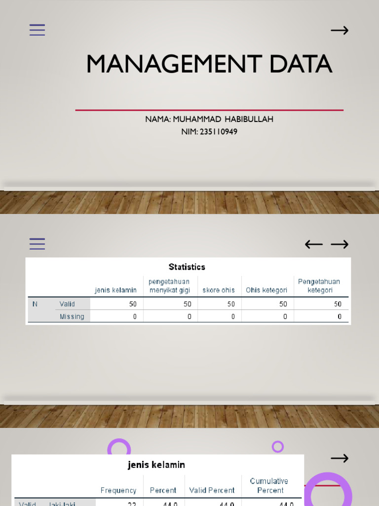 Muhammad Habibullah Mandat | PDF