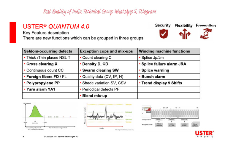 Uster Quantum 4.0 | PDF